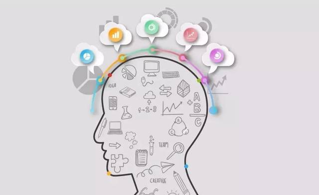 What are the differences between the way smart people think and ...