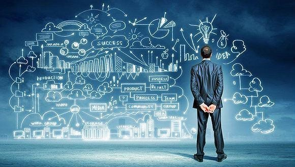 What are the differences between product operations, user operations ...